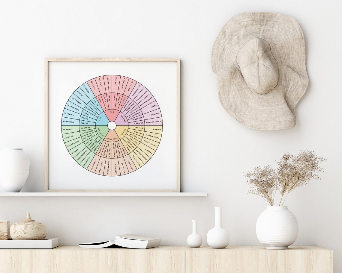 Feelings Wheel / Emotion Wheel | Pastel & Black on White | Printable ...