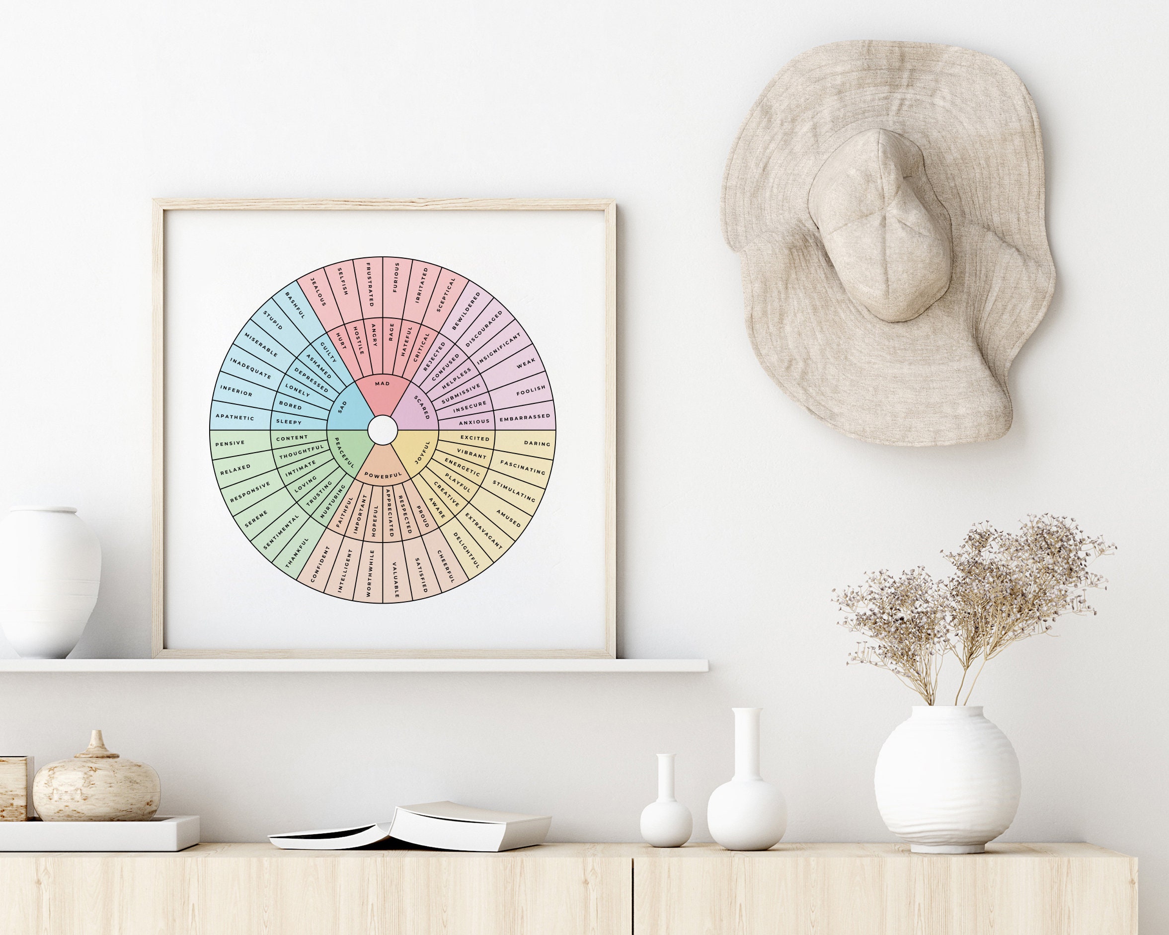 Feelings Wheel / Emotion Wheel Pastel & Black on White Printable ...
