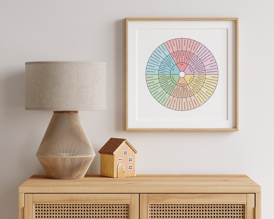 Feelings Wheel / Emotion Wheel | Pastel & Black on White | Printable ...