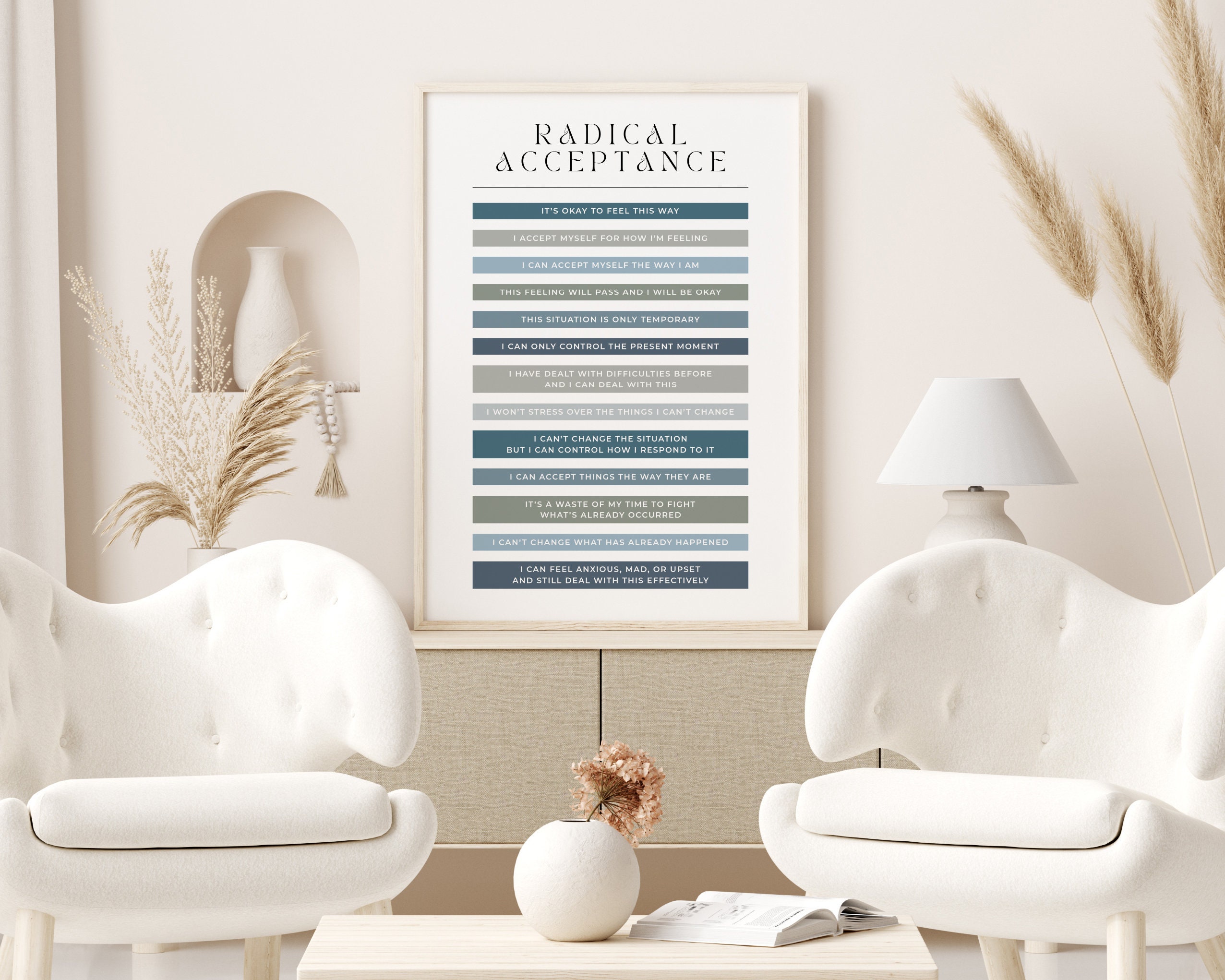 Wise Mind Radical Acceptance DBT Bundle Ocean Blue Printable for ...