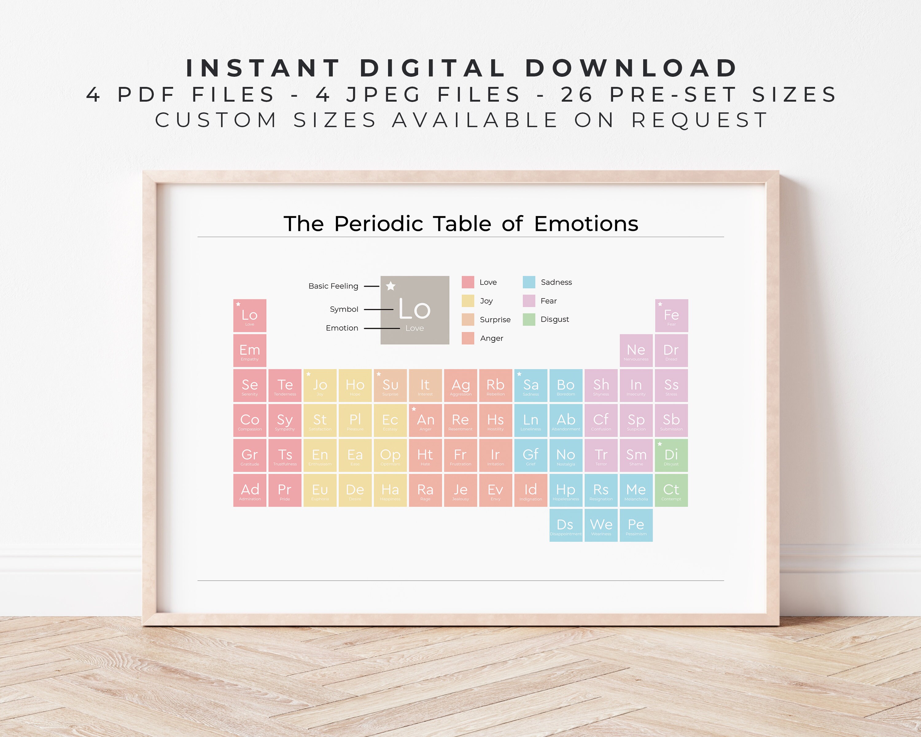The Periodic Table of Emotions Pastel on White Mental Health Poster ...