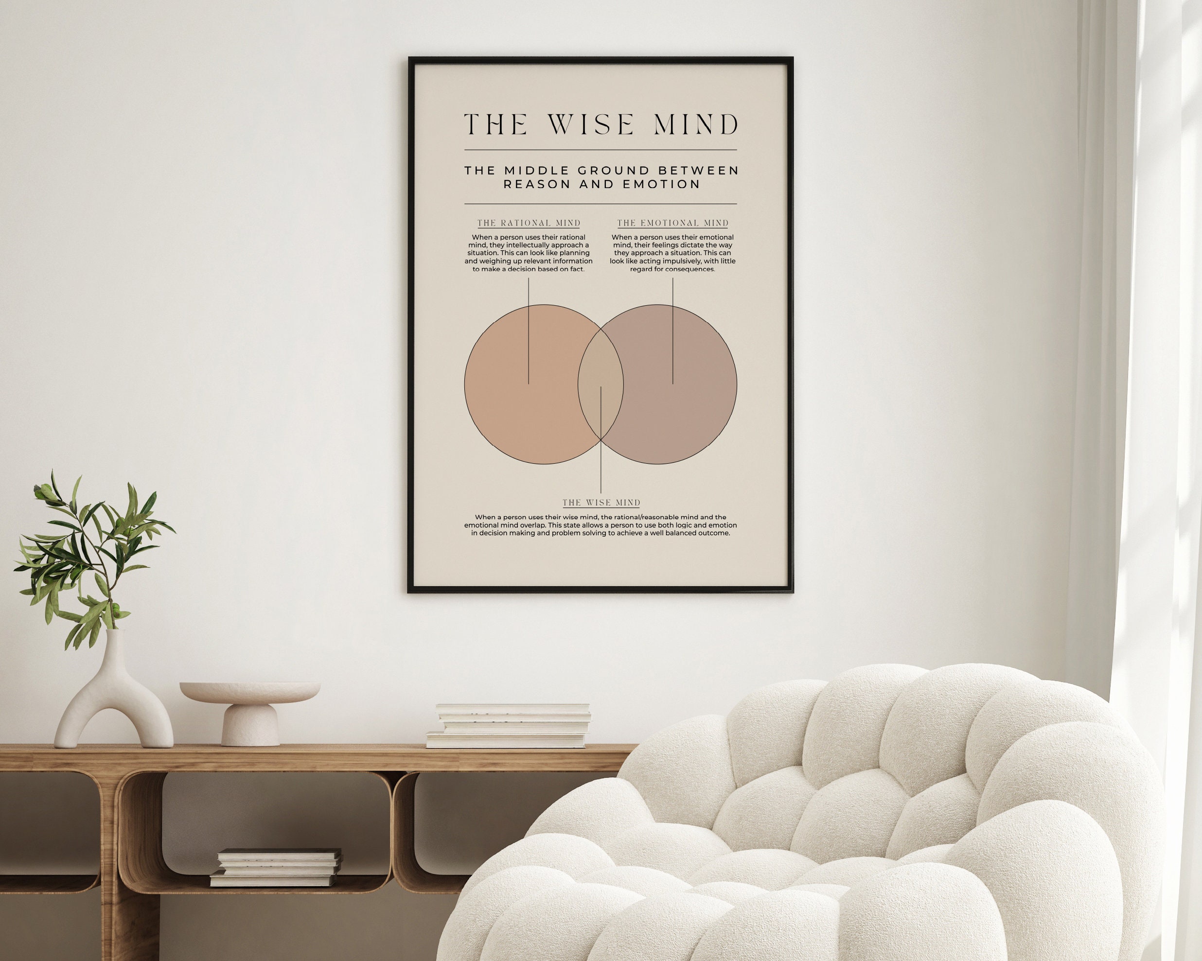 Wise Mind DBT Poster | Neutral Beige | Printable Aid for Dialectical ...