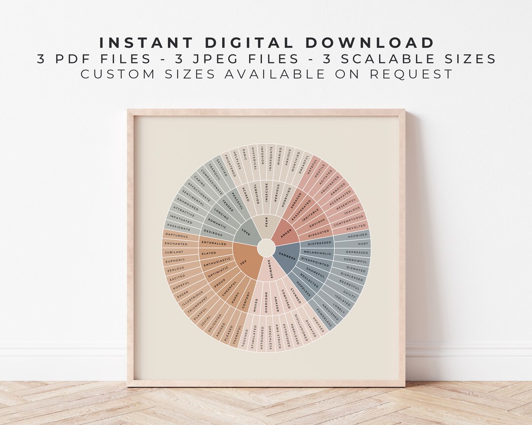 Feelings Wheel / Emotion Wheel | Earthy & Monochrome on Sand ...