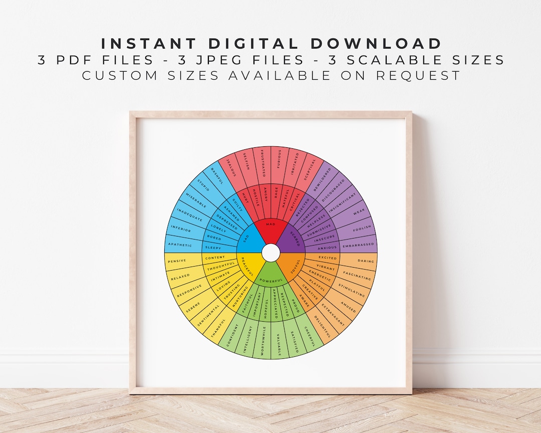 Feelings Wheel / Emotion Wheel Rainbow & Black on White Printable ...