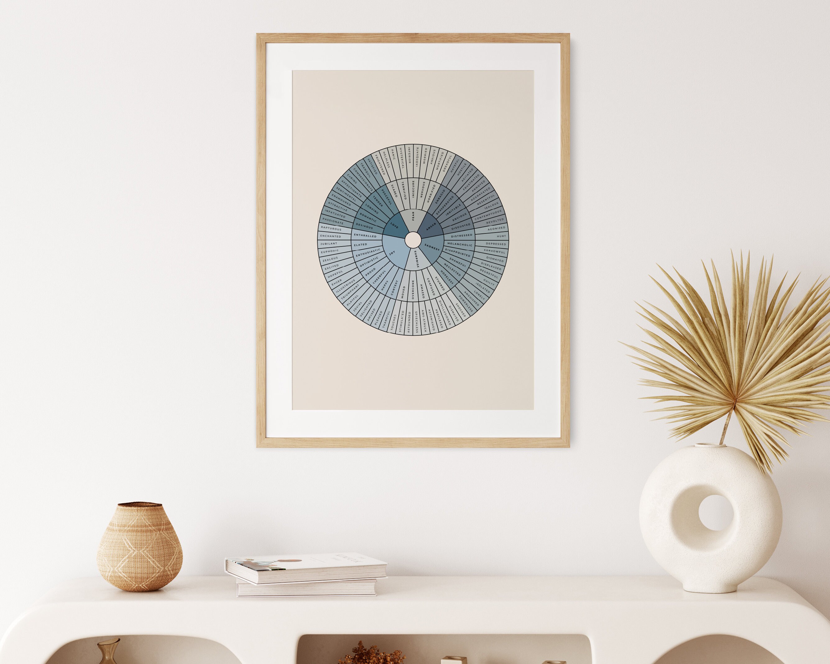 Feelings Wheel / Emotion Wheel Ocean Blue & Black on Sand Printable Aid ...