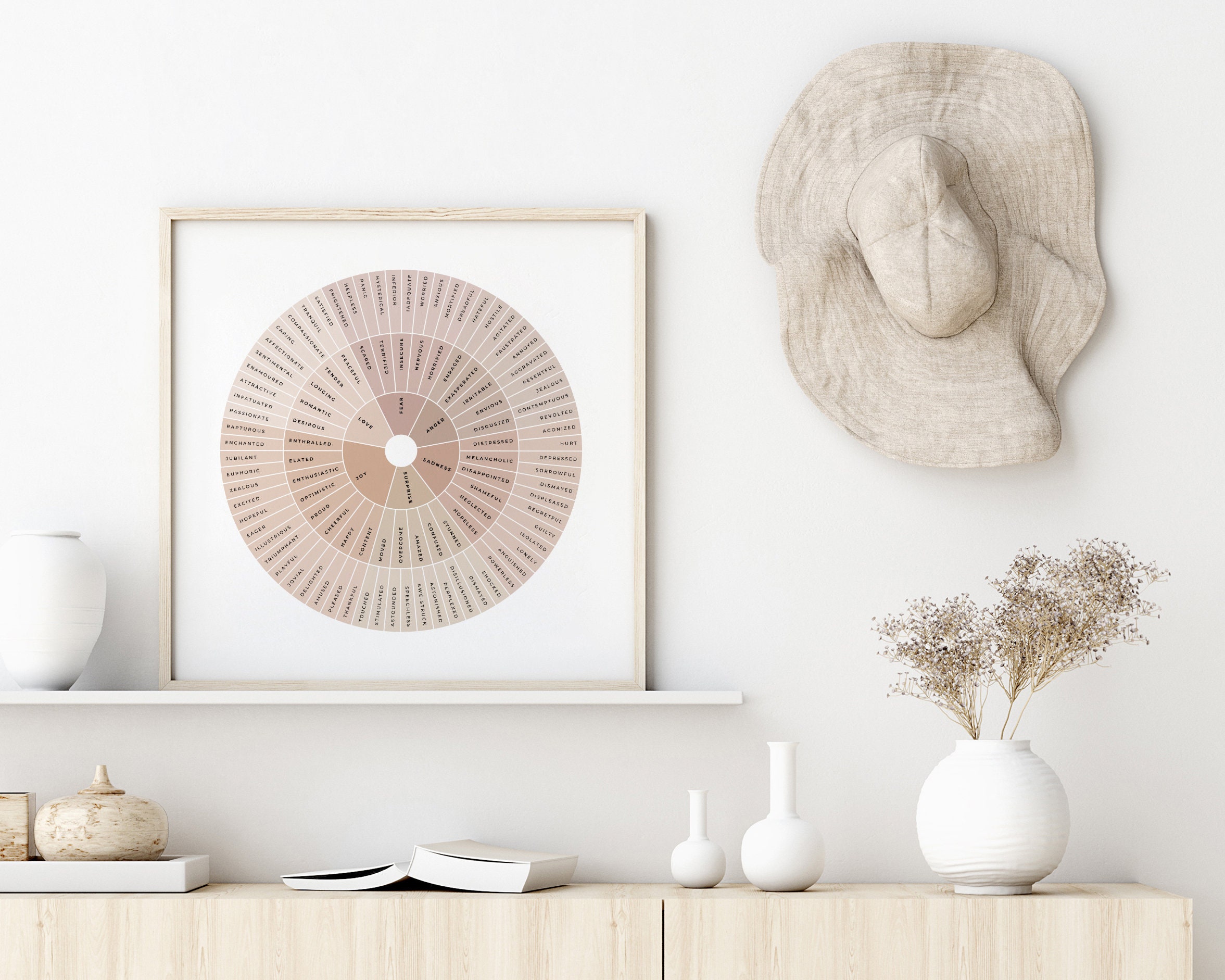 Feelings Wheel / Emotion Wheel | Neutral Beige & Monochrome on White ...