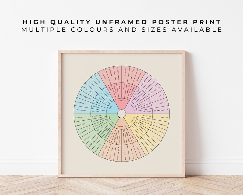 Feelings / Emotion Wheel Unframed Poster | Therapeutic Resource Tool ...