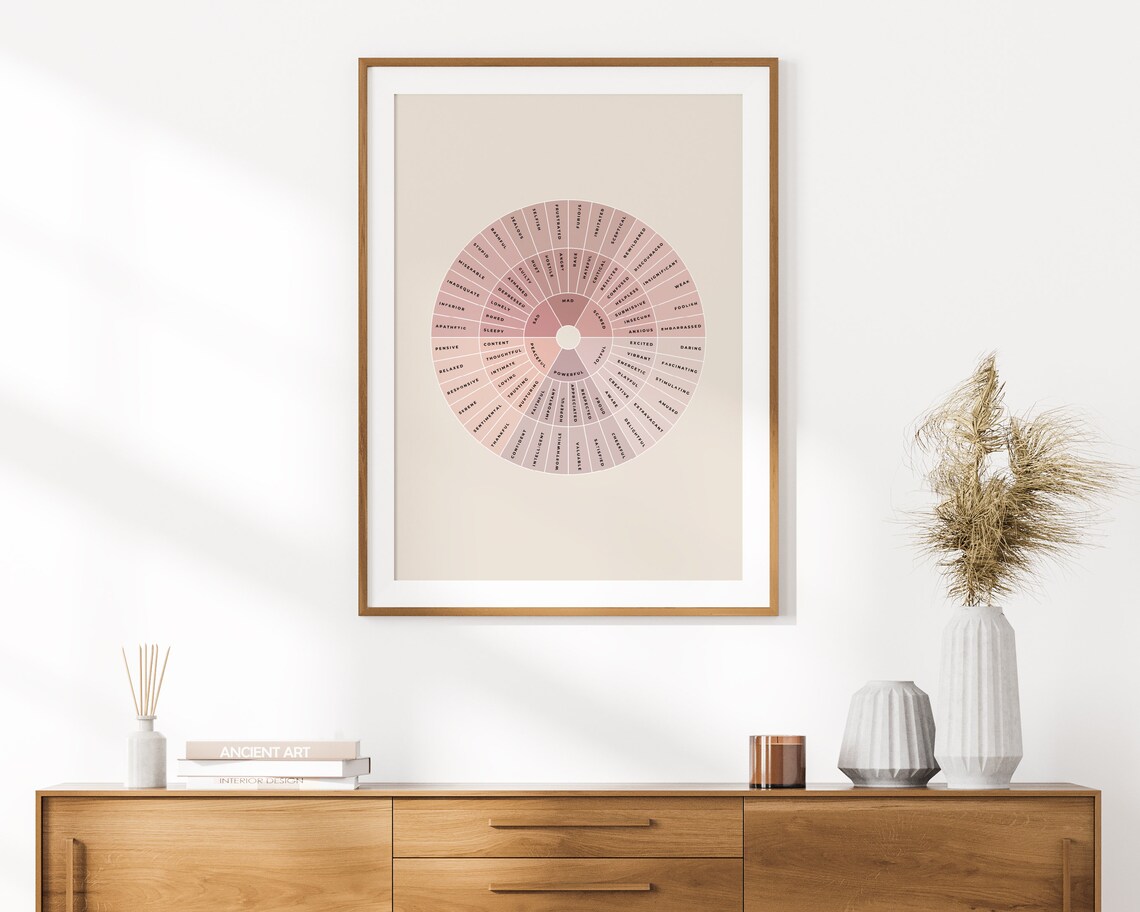 Feelings Wheel / Emotion Wheel Peony Pink & Monochrome on Sand ...