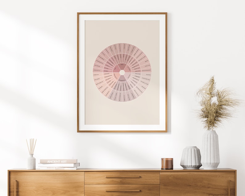 Feelings Wheel / Emotion Wheel Peony Pink & Monochrome on - Etsy