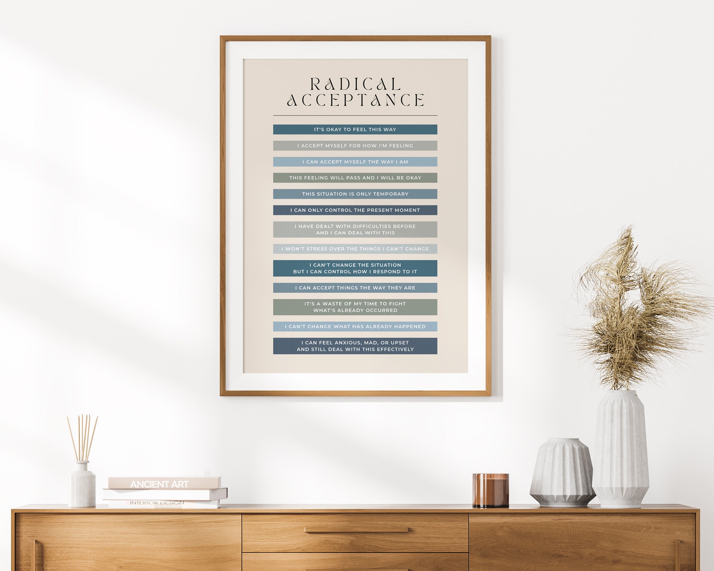 Radical Acceptance DBT Poster Ocean Blue Printable Aid for Dialectical ...