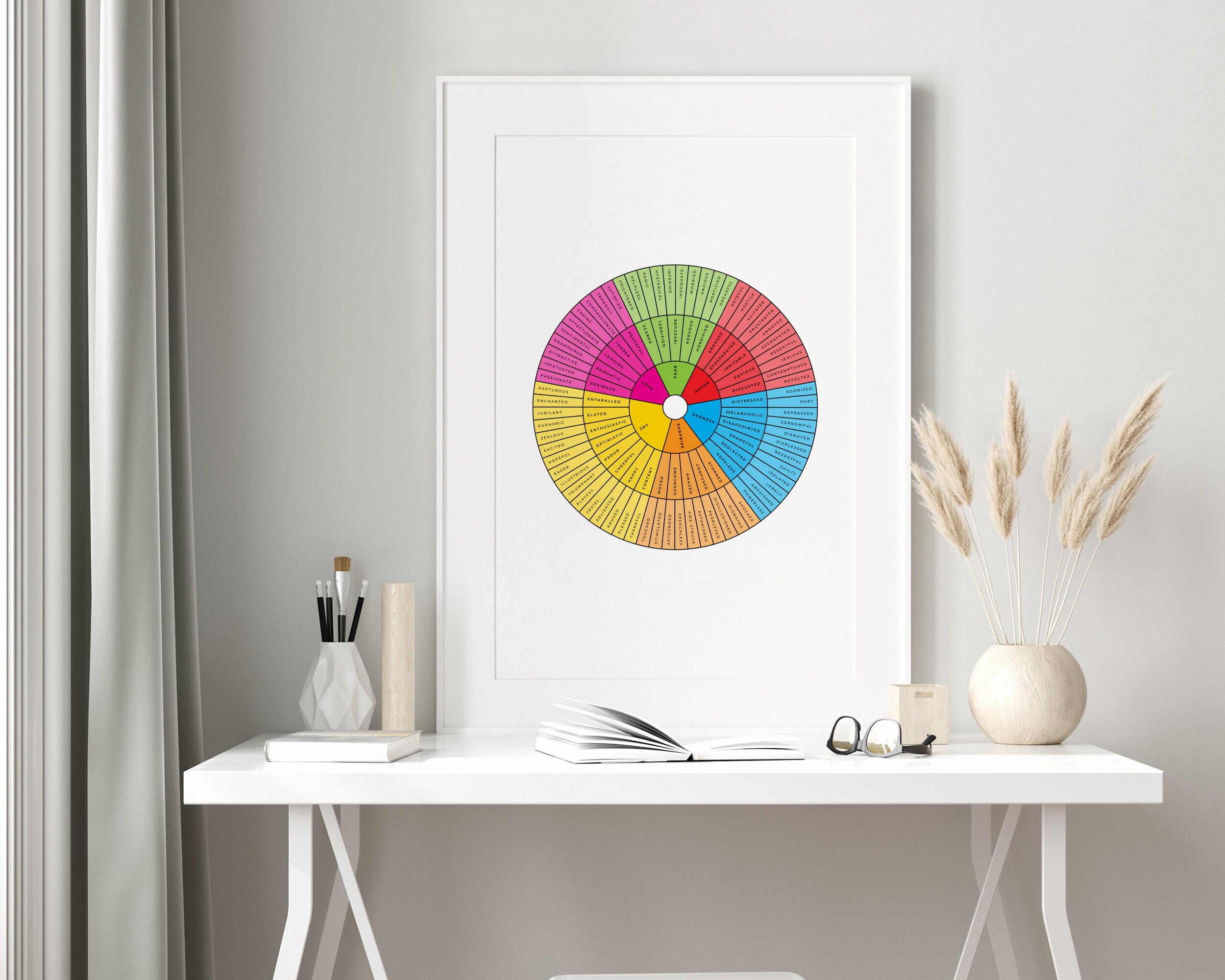 Feelings Wheel / Emotion Wheel Rainbow & Black on White Printable ...