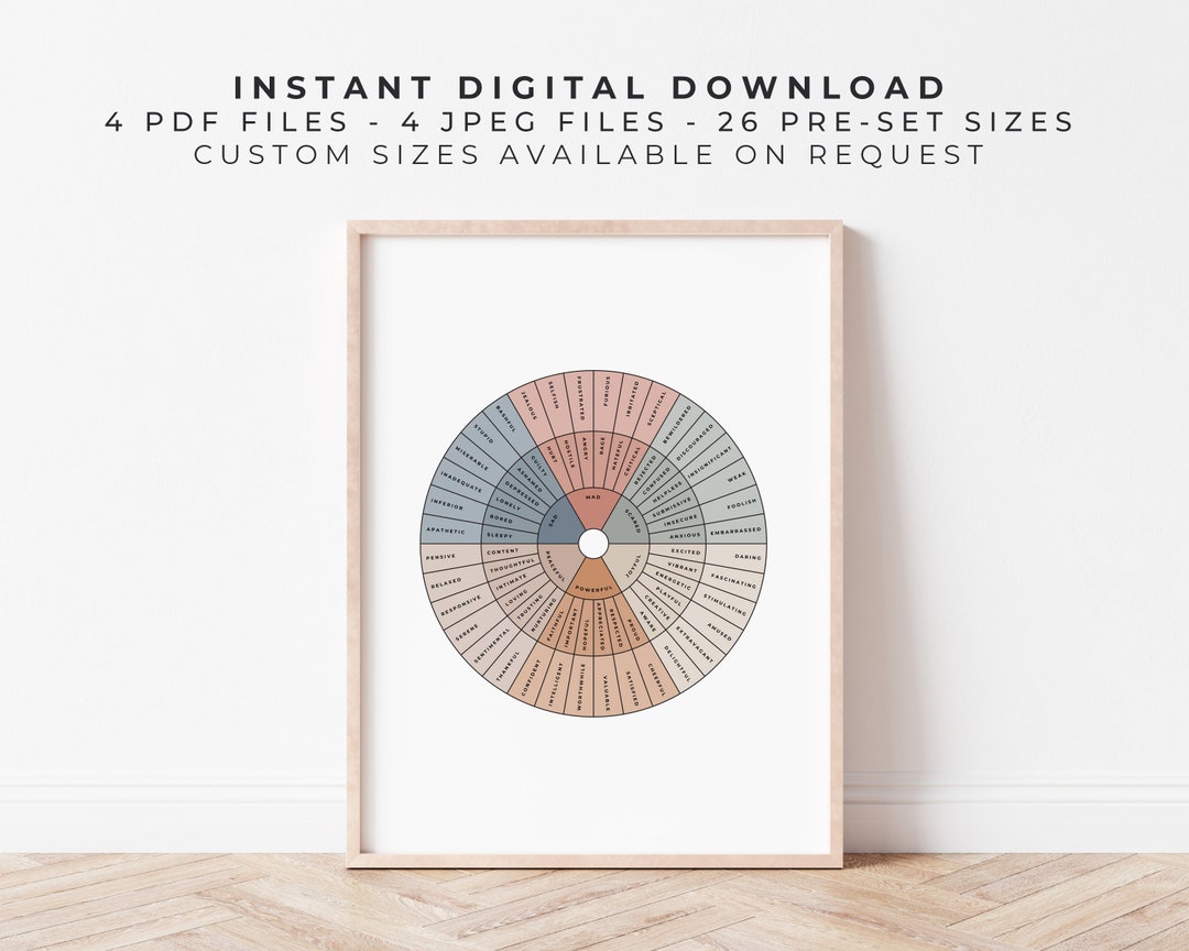 Feelings Wheel / Emotion Wheel | Earthy & Black on White | Printable ...