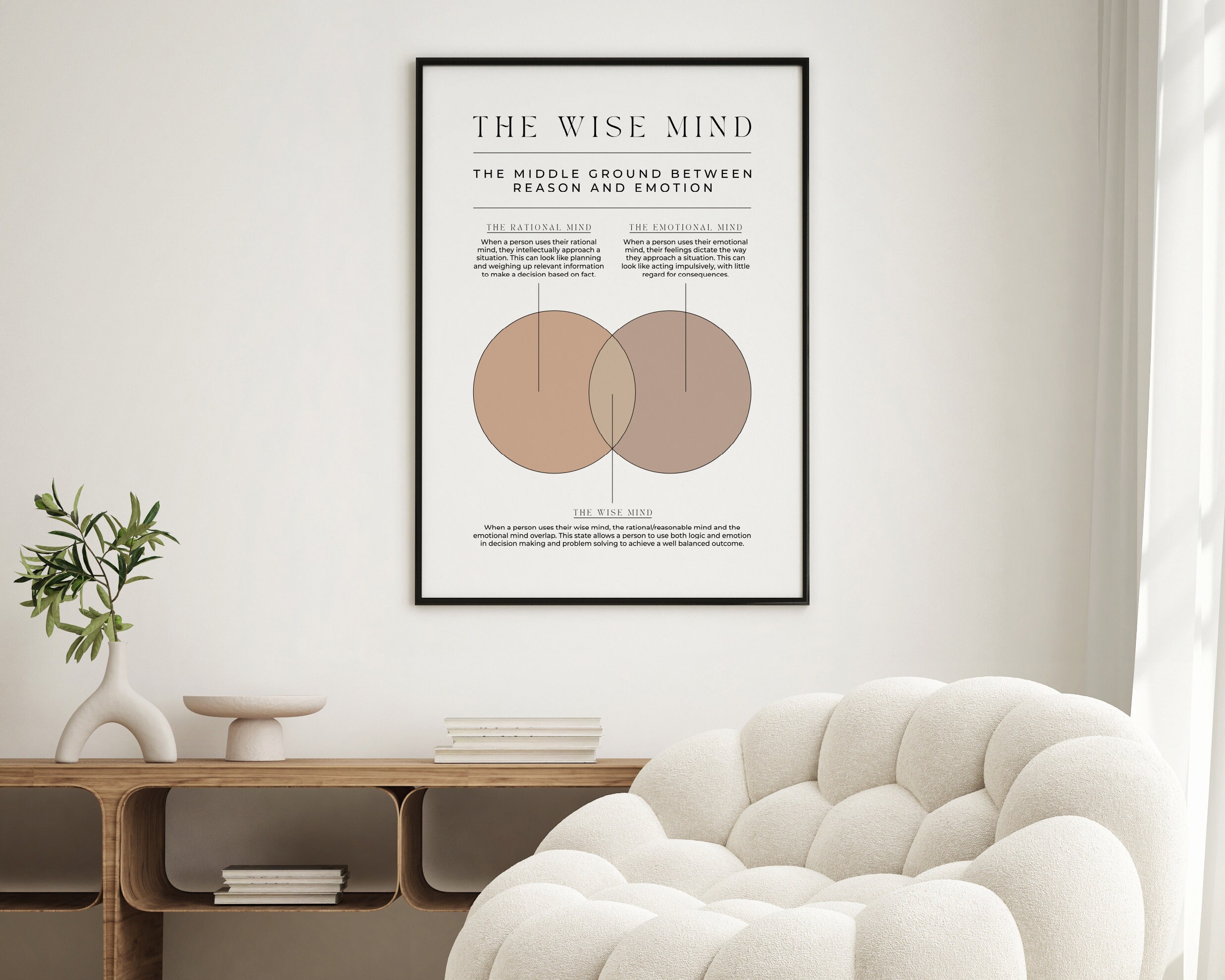 Wise Mind Radical Acceptance DBT Bundle Neutral Beige Printable for ...
