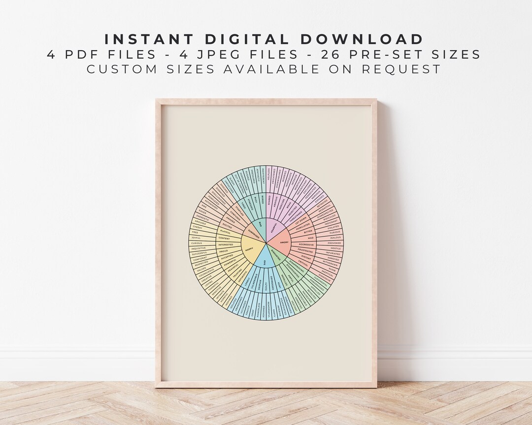 Feelings Wheel / Emotion Wheel | Pastel & Black on Sand | Printable Aid ...