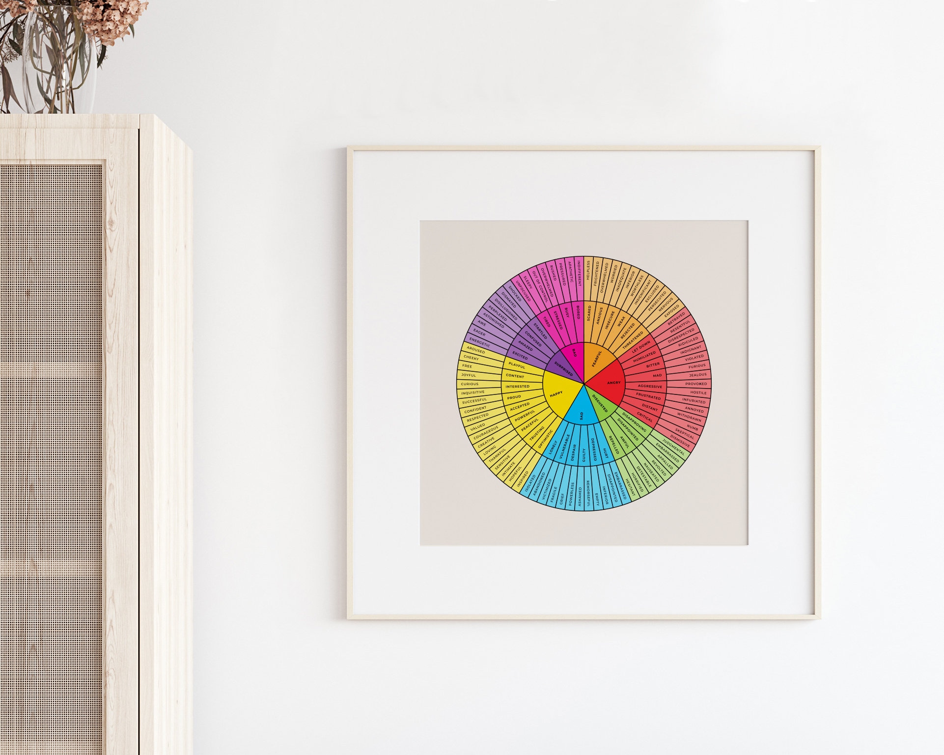 Feelings Wheel / Emotion Wheel Rainbow & Black on Sand Printable Aid ...