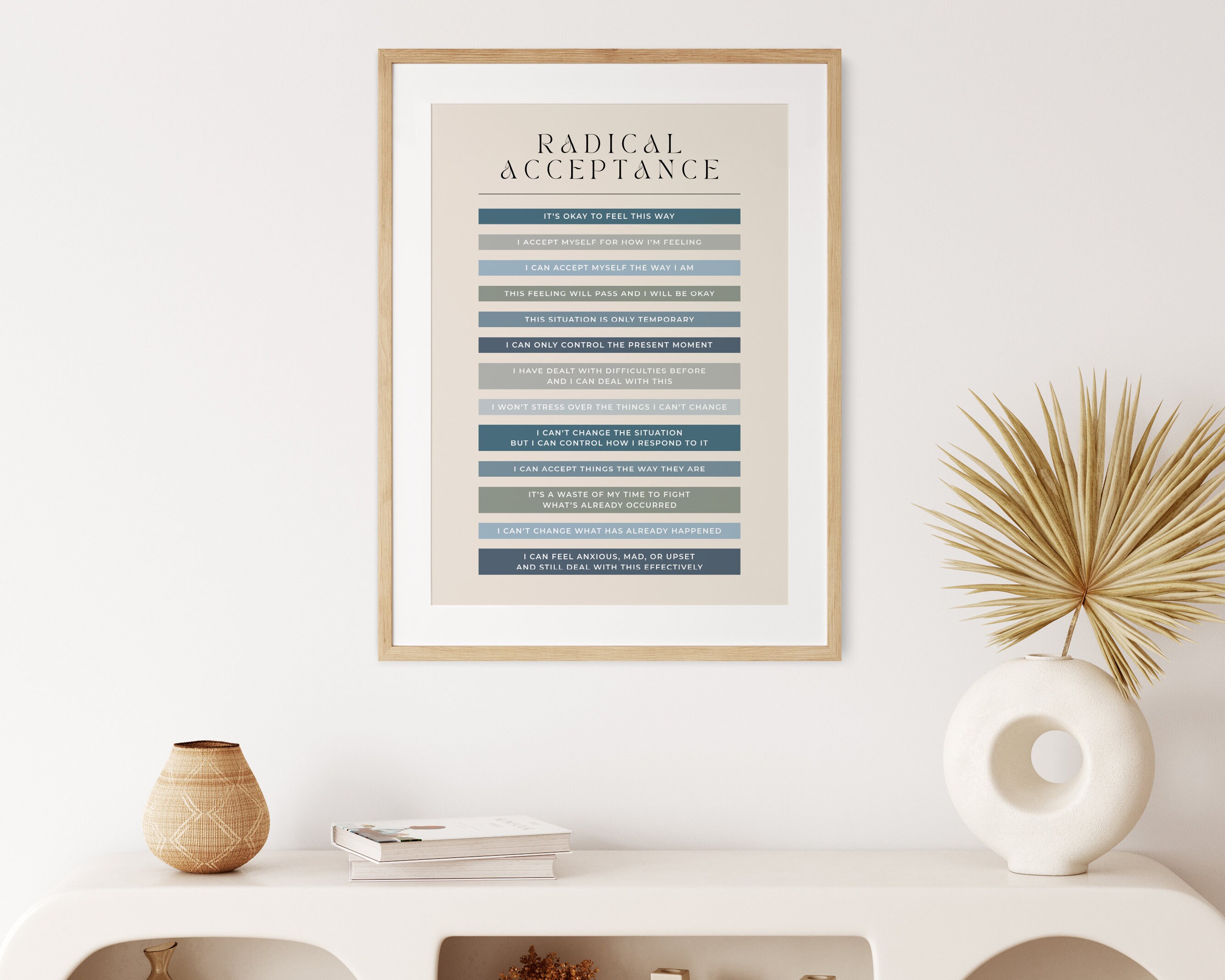 Radical Acceptance DBT Poster Ocean Blue Printable Aid for Dialectical ...