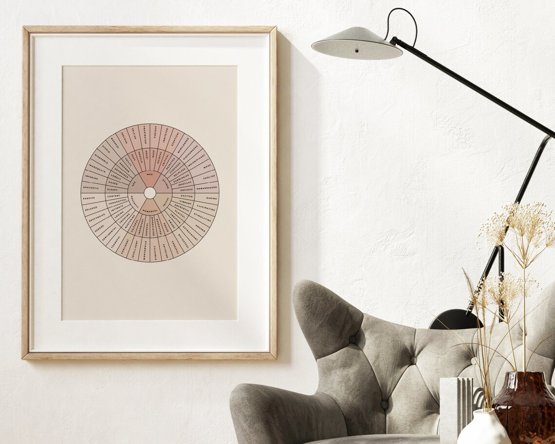 Feelings Wheel / Emotion Wheel Neutral Beige & Black on Sand Printable ...
