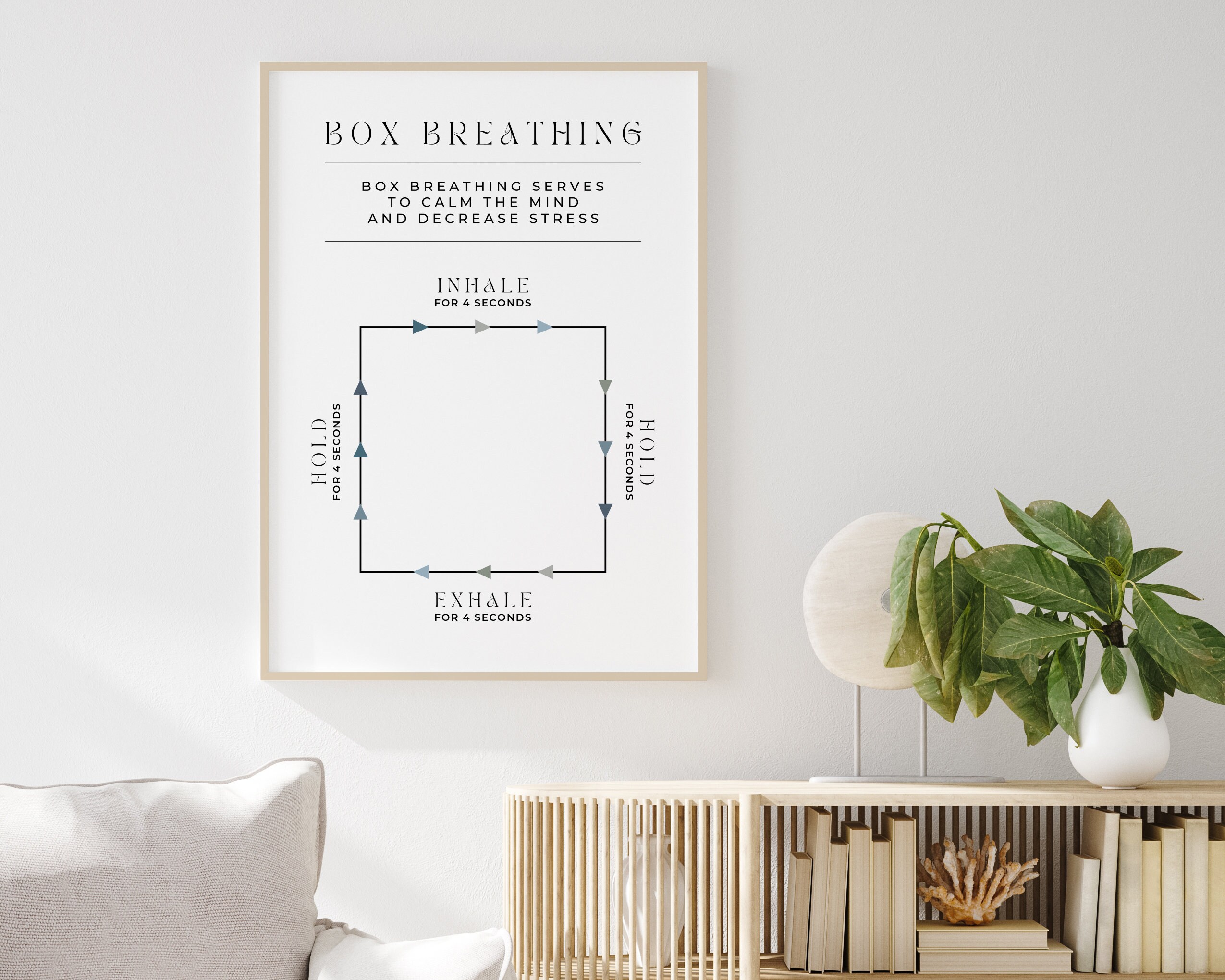 Box Breathing Technique Ocean Blue Anxiety and Emotional Regulation ...