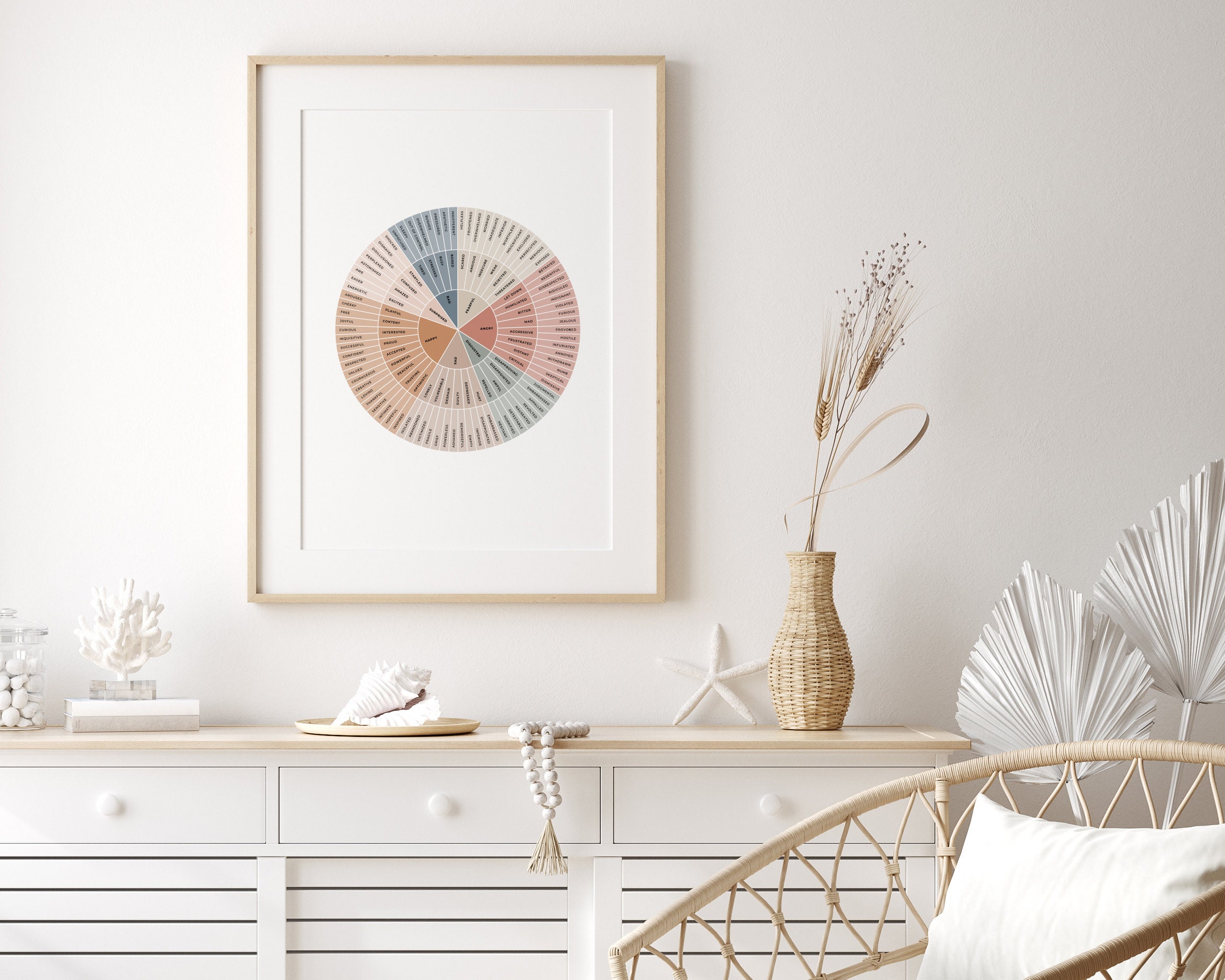 Feelings Wheel / Emotion Wheel | Earthy & Monochrome White | Printable ...