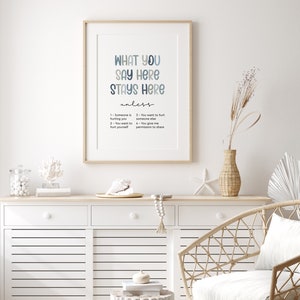 What You Say Here Stays Here | Ocean Blue | Printable Confidentiality ...