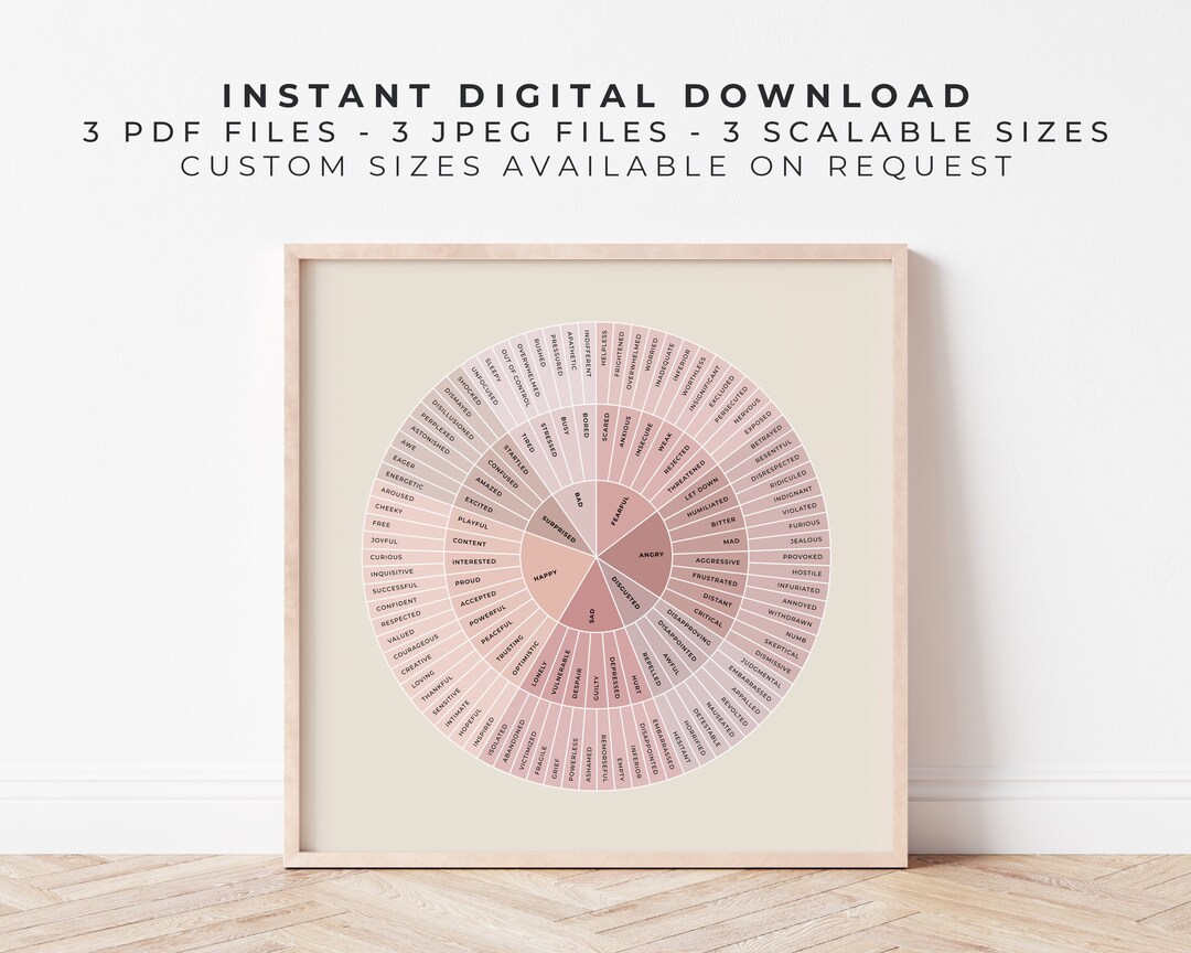Feelings Wheel / Emotion Wheel | Peony Pink & Monochrome on Sand ...