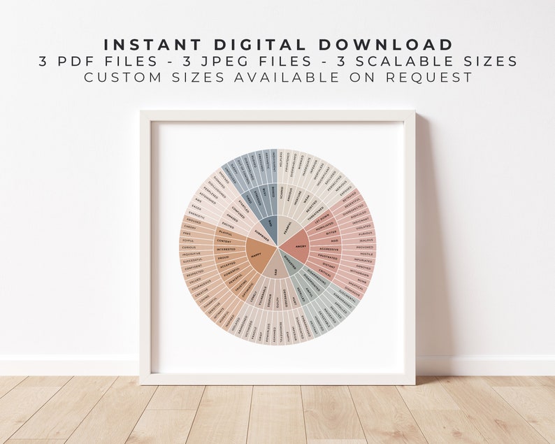 Feelings Wheel / Emotion Wheel Earthy & Monochrome White - Etsy