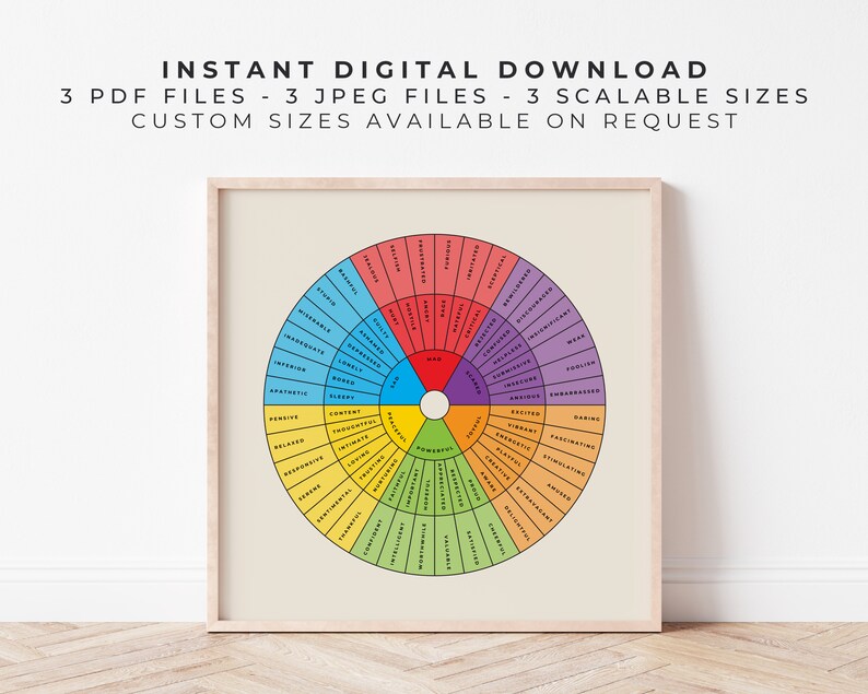 Feelings Wheel / Emotion Wheel Rainbow & Black on Sand Printable ...