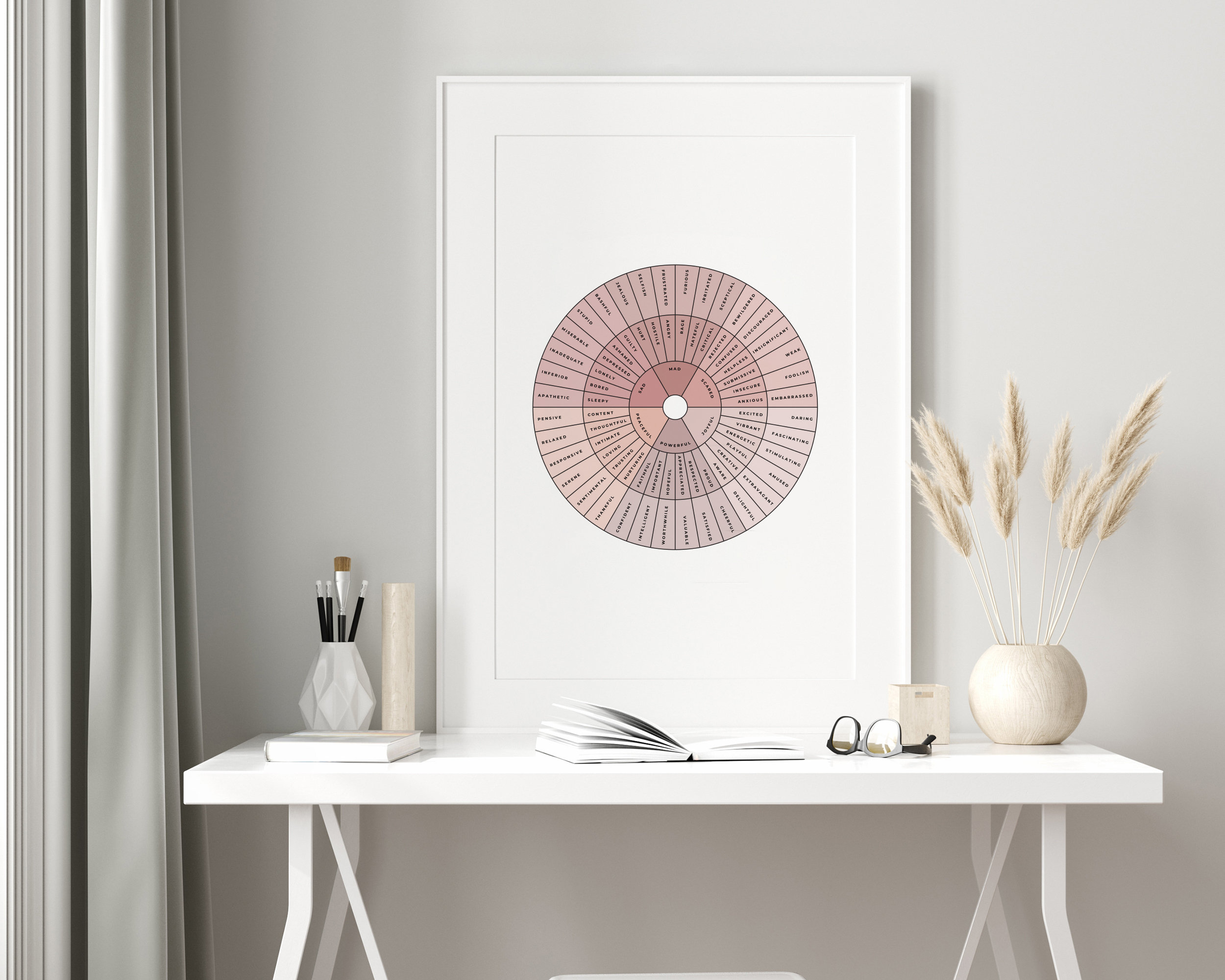 Feelings Wheel / Emotion Wheel Peony Pink & Black on White Printable ...