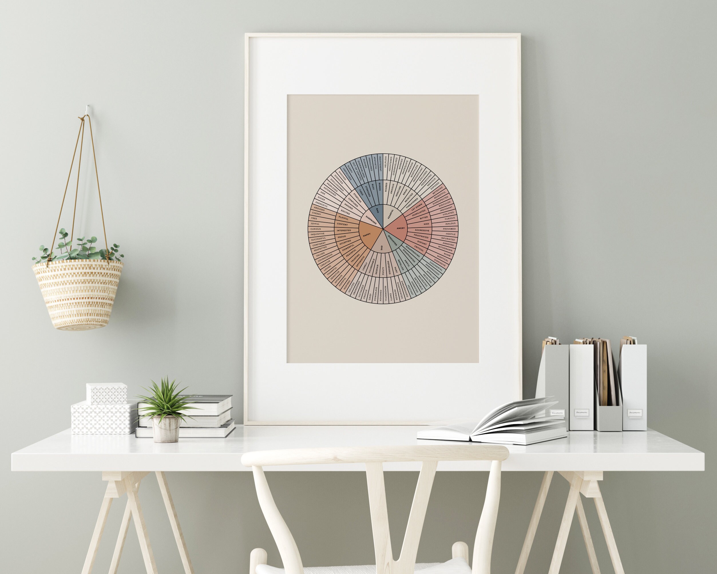 Feelings Wheel / Emotion Wheel Earthy & Black on Sand Printable Aid for ...