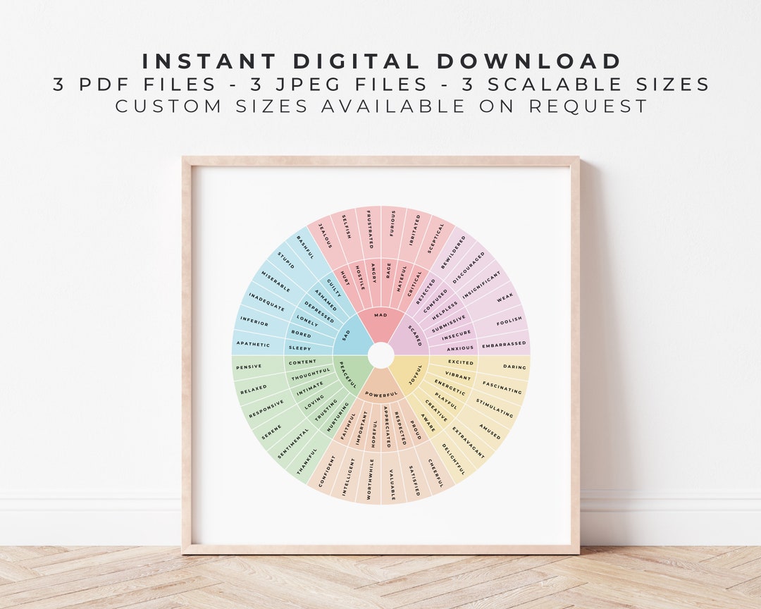 Feelings Wheel / Emotion Wheel Pastel & Monochrome on White Printable ...