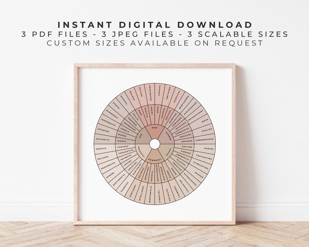 Feelings Wheel / Emotion Wheel Neutral Beige & Black on White Printable ...