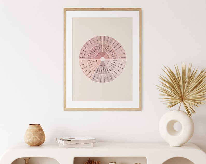 Feelings Wheel / Emotion Wheel Peony Pink & Monochrome on Sand ...
