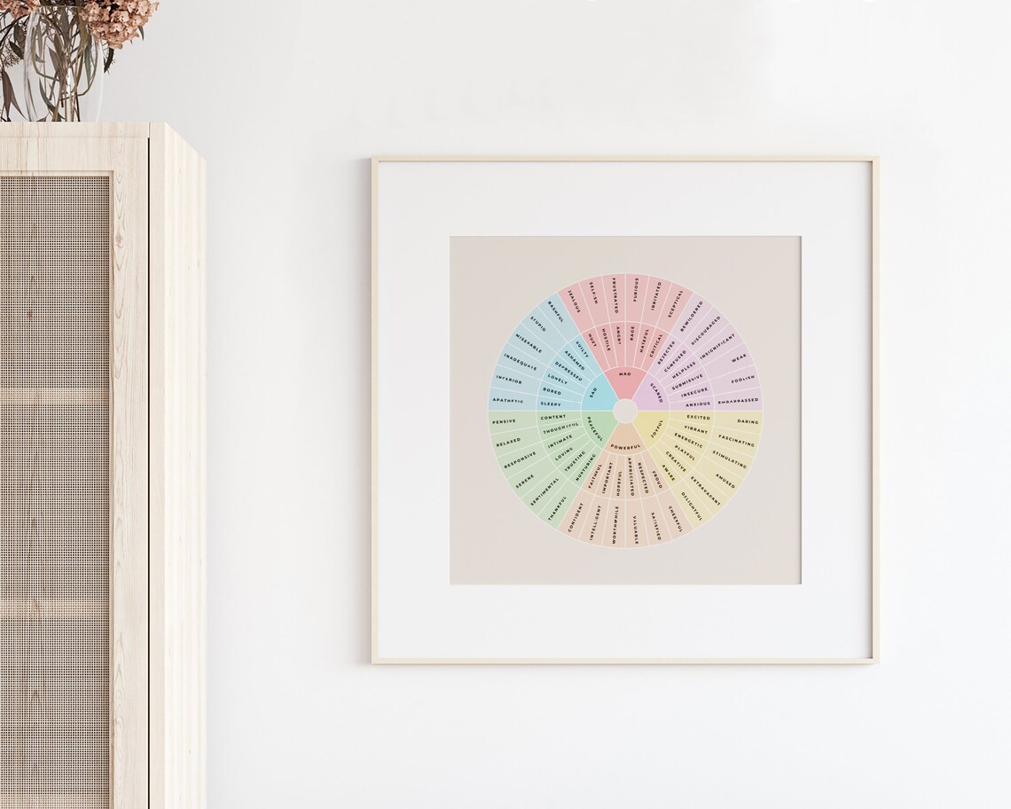 Feelings Wheel / Emotion Wheel Pastel & Monochrome on Sand - Etsy