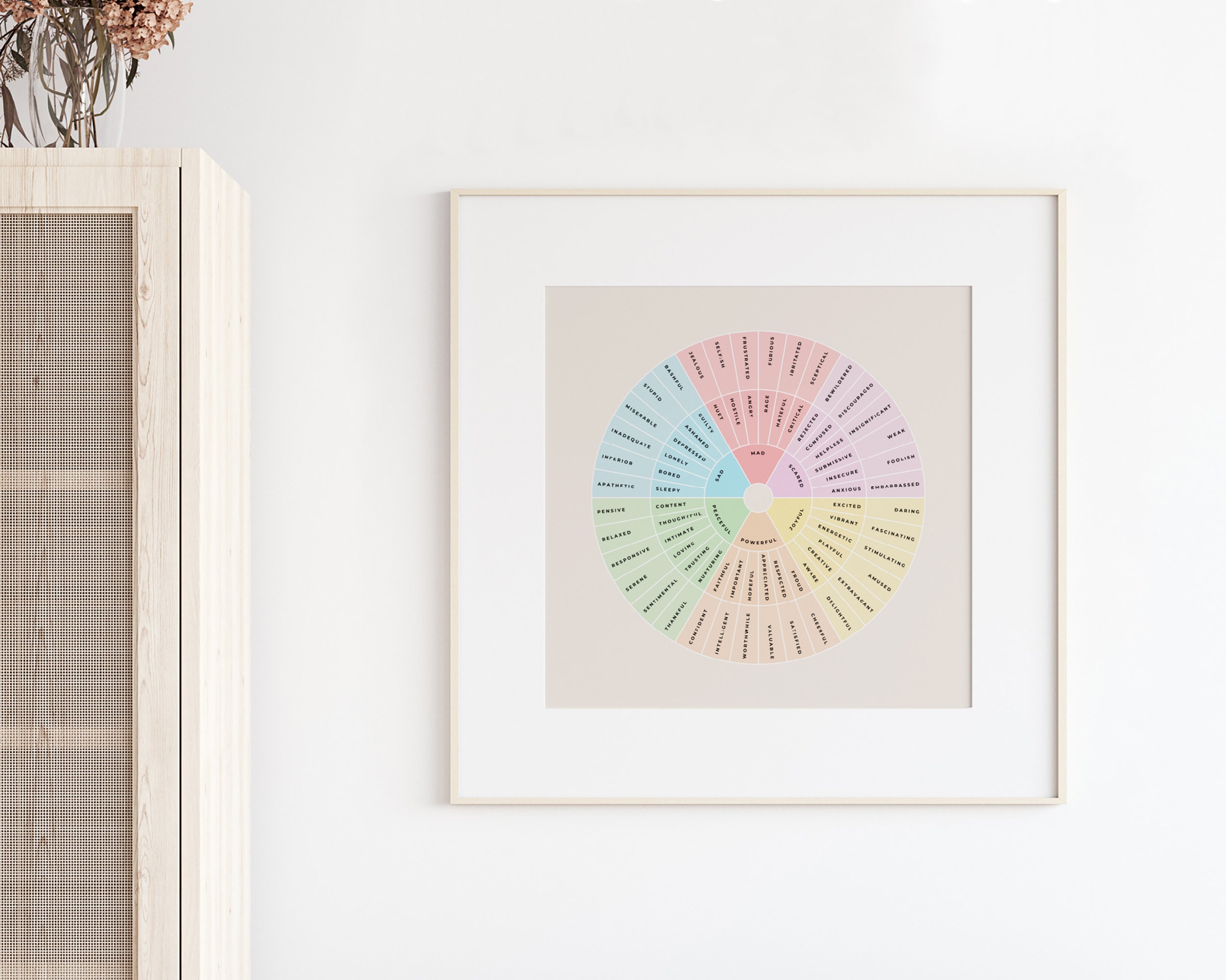 Feelings Wheel / Emotion Wheel | Pastel & Monochrome on Sand ...