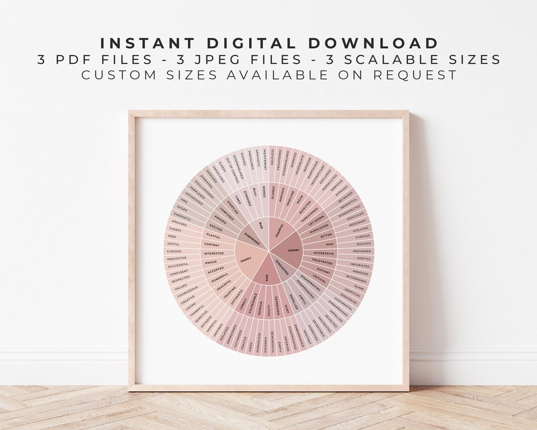 Feelings Wheel / Emotion Wheel | Peony Pink & Monochrome on White ...