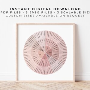 Feelings Wheel / Emotion Wheel | Peony Pink & Monochrome on White ...