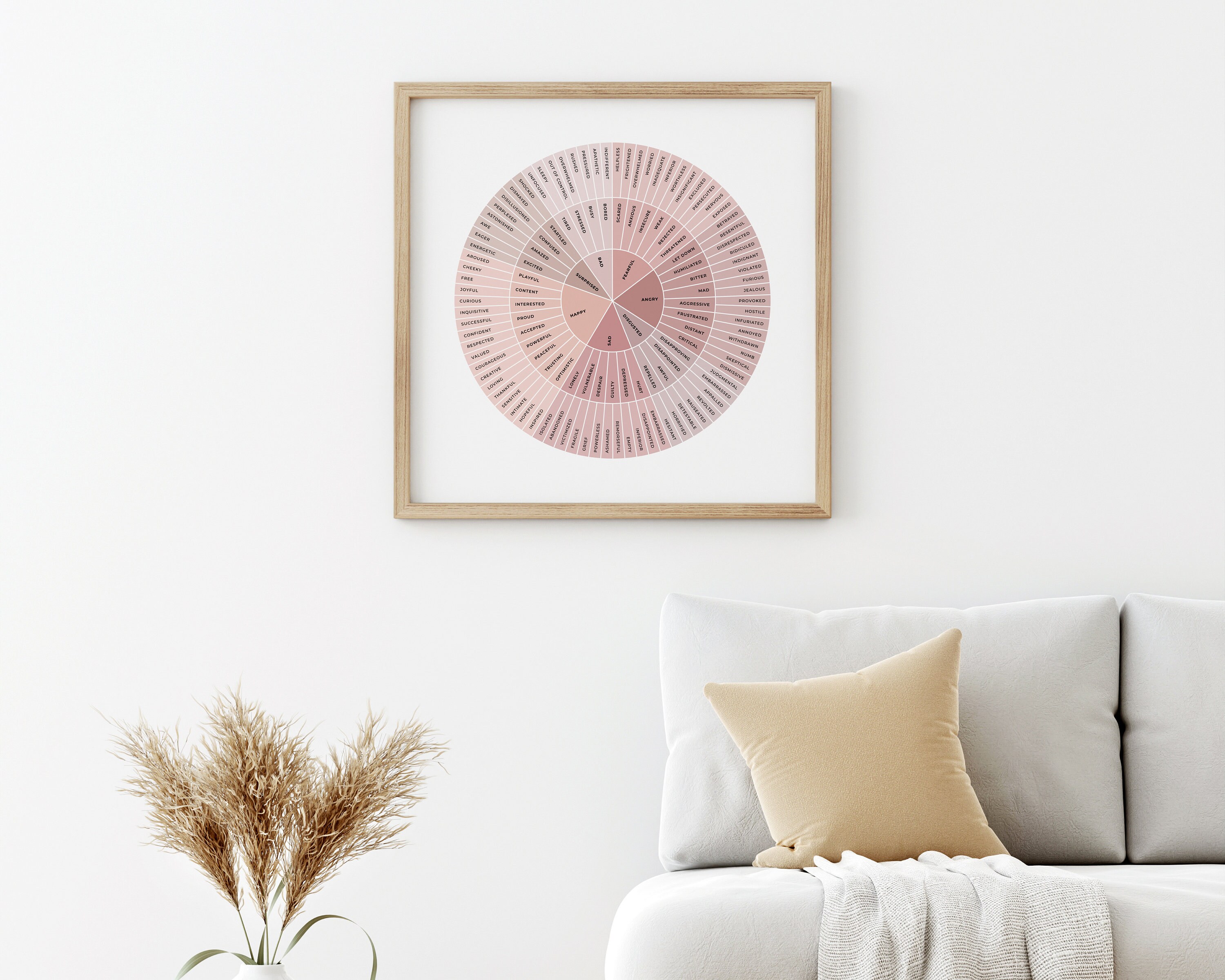 Feelings Wheel / Emotion Wheel Peony Pink & Monochrome on White ...