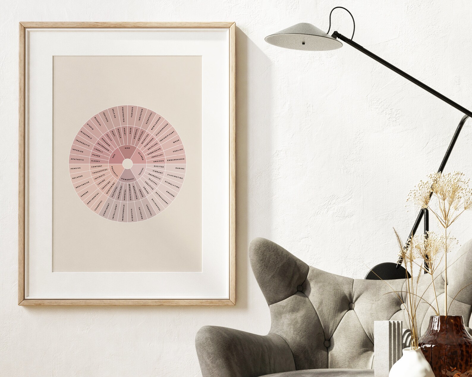Feelings Wheel / Emotion Wheel Peony Pink & Monochrome on Sand ...