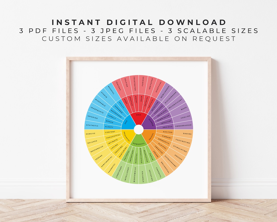 Feelings Wheel / Emotion Wheel Rainbow & Monochrome on White Printable ...