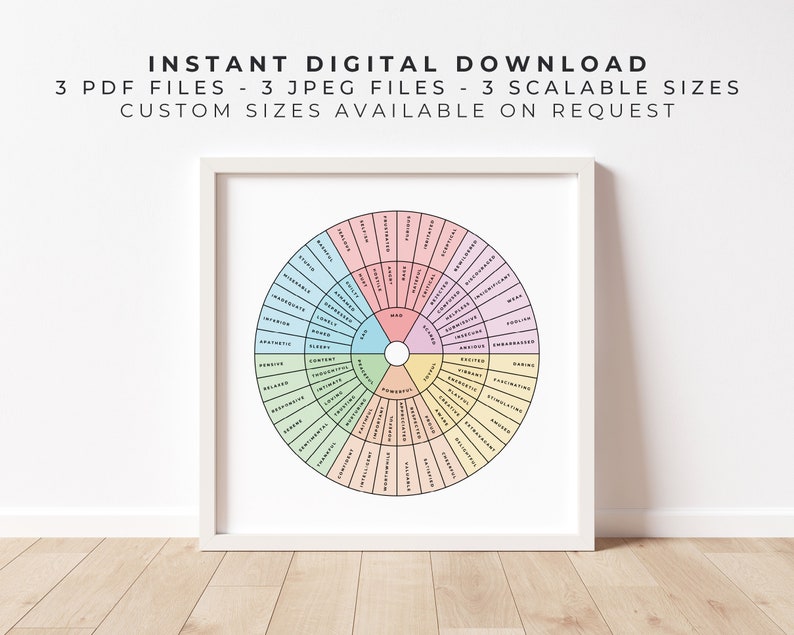 Feelings Wheel / Emotion Wheel Pastel & Black on White - Etsy