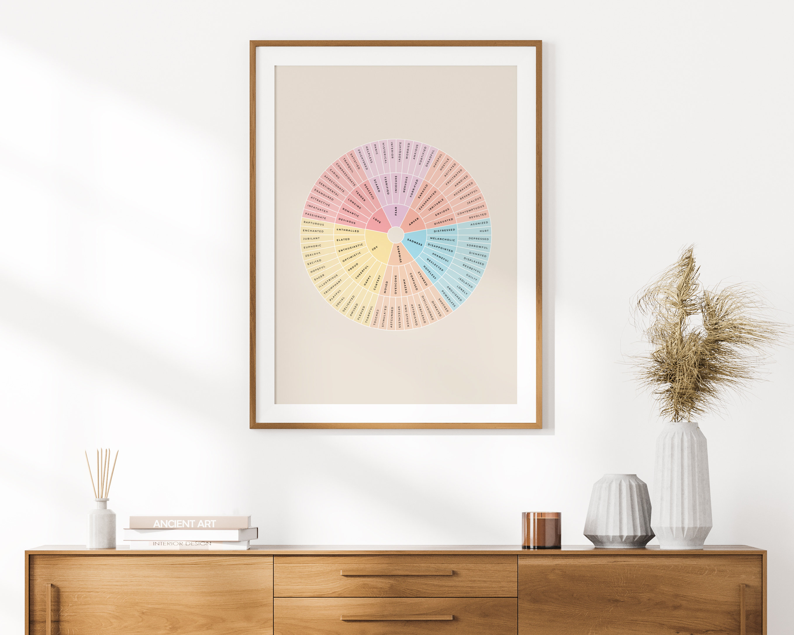 Feelings Wheel / Emotion Wheel Poster Therapeutic Resource Tool for ...