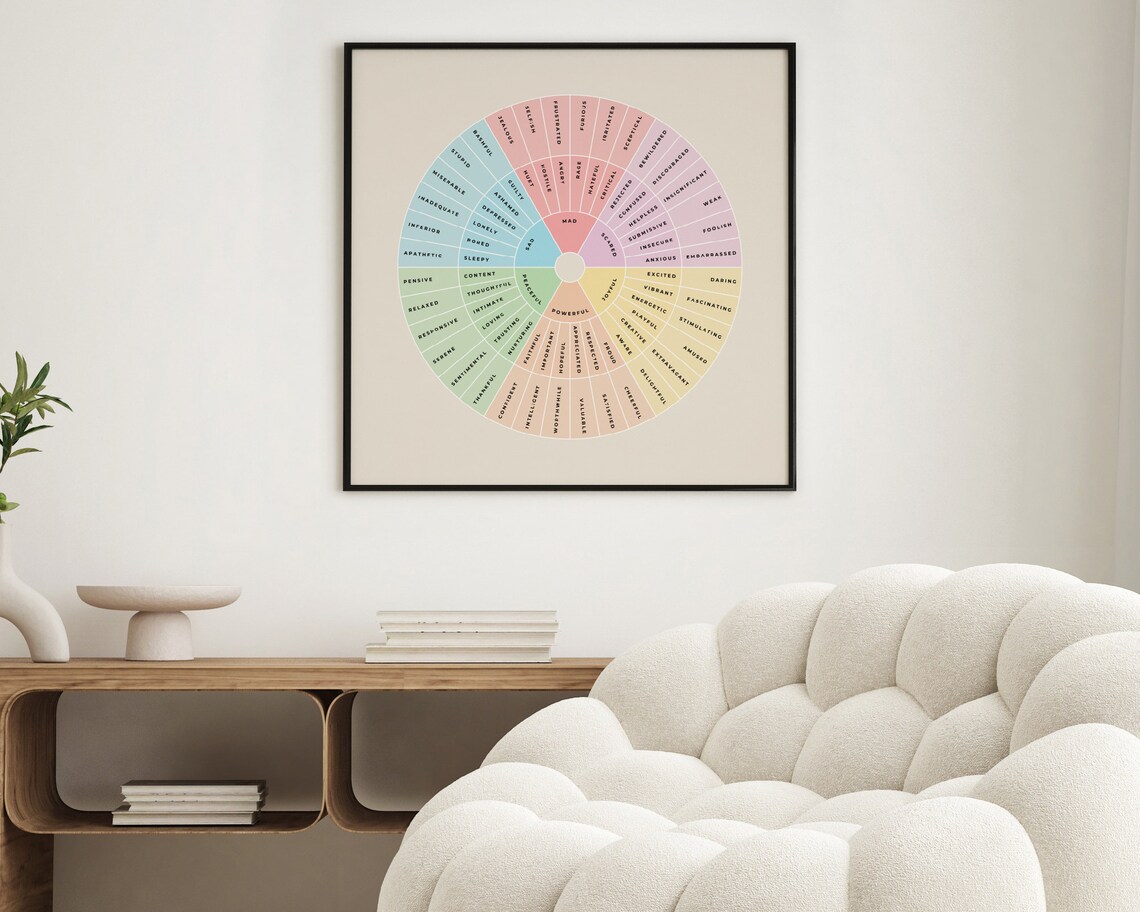 Feelings Wheel / Emotion Wheel Pastel & Monochrome on Sand - Etsy