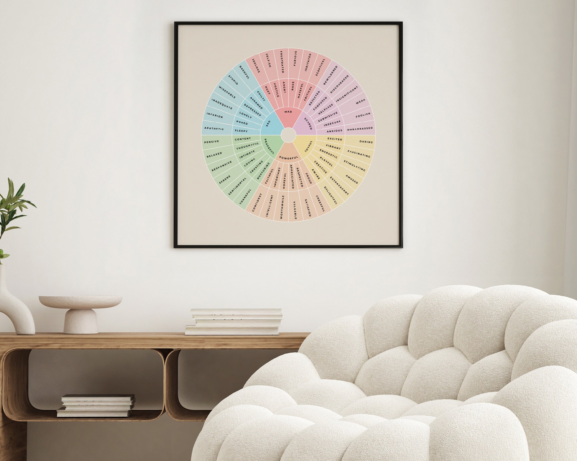 Feelings Wheel / Emotion Wheel | Pastel & Monochrome on Sand ...
