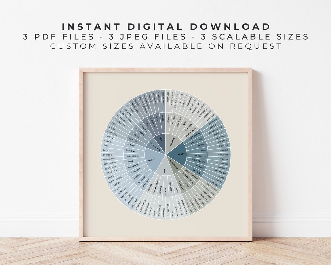 Feelings Wheel / Emotion Wheel | Ocean Blue & Monochrome on Sand ...