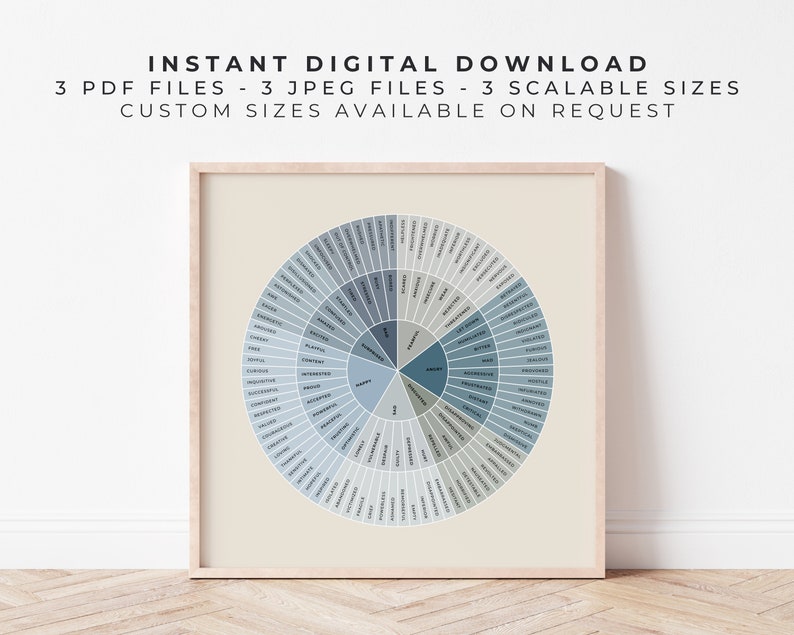 Feelings Wheel / Emotion Wheel | Ocean Blue & Monochrome on Sand ...