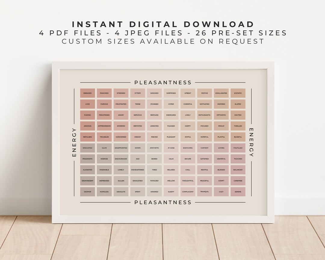 Mood Meter Neutral Black on Sand Mental Health Poster to - Etsy