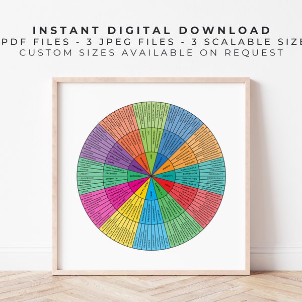 Feelings Wheel / Emotion Wheel Peony Pink & Monochrome on White ...