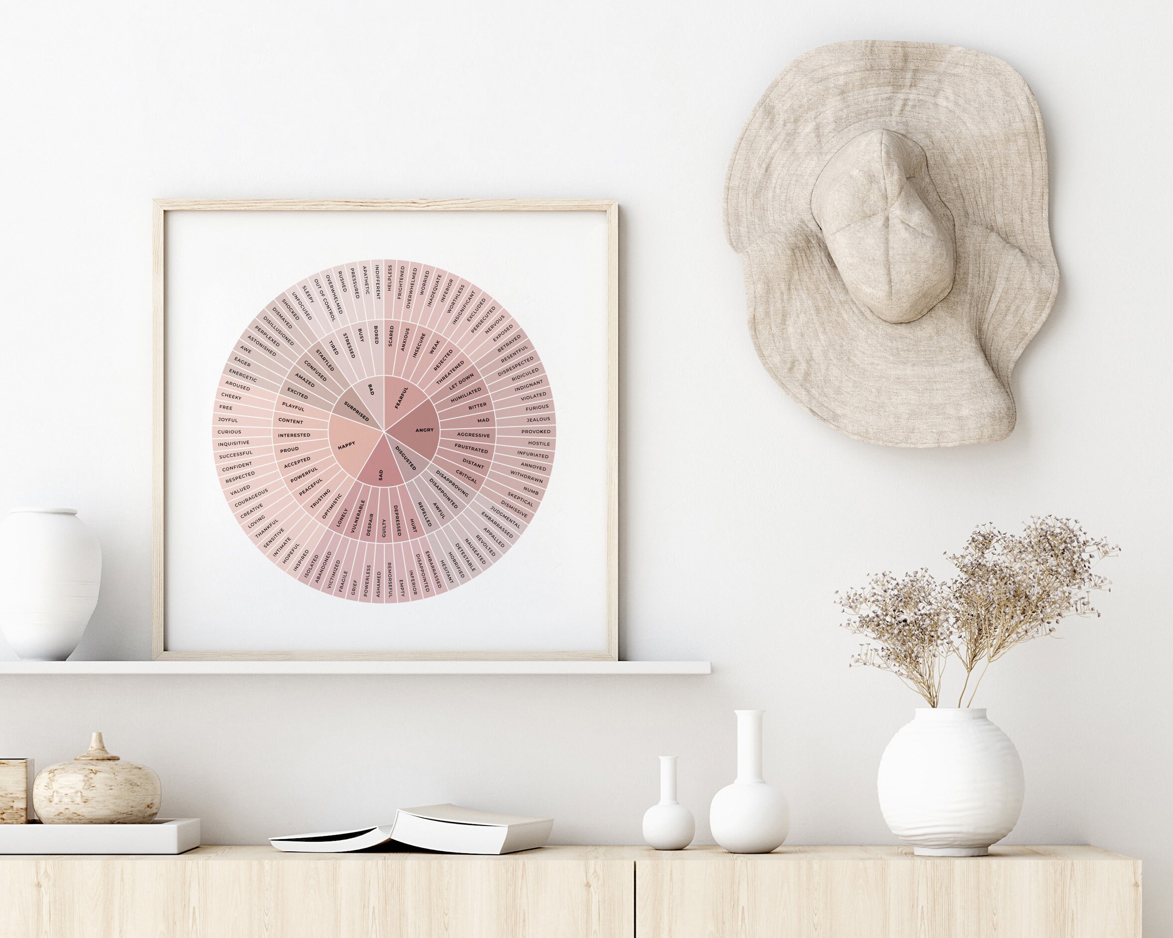 Feelings Wheel / Emotion Wheel | Peony Pink & Monochrome on White ...