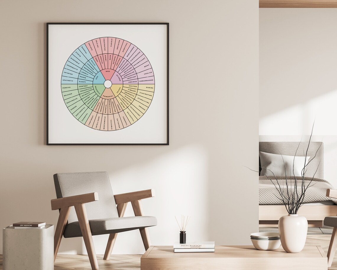 Feelings Wheel / Emotion Wheel Pastel & Black on White Printable ...