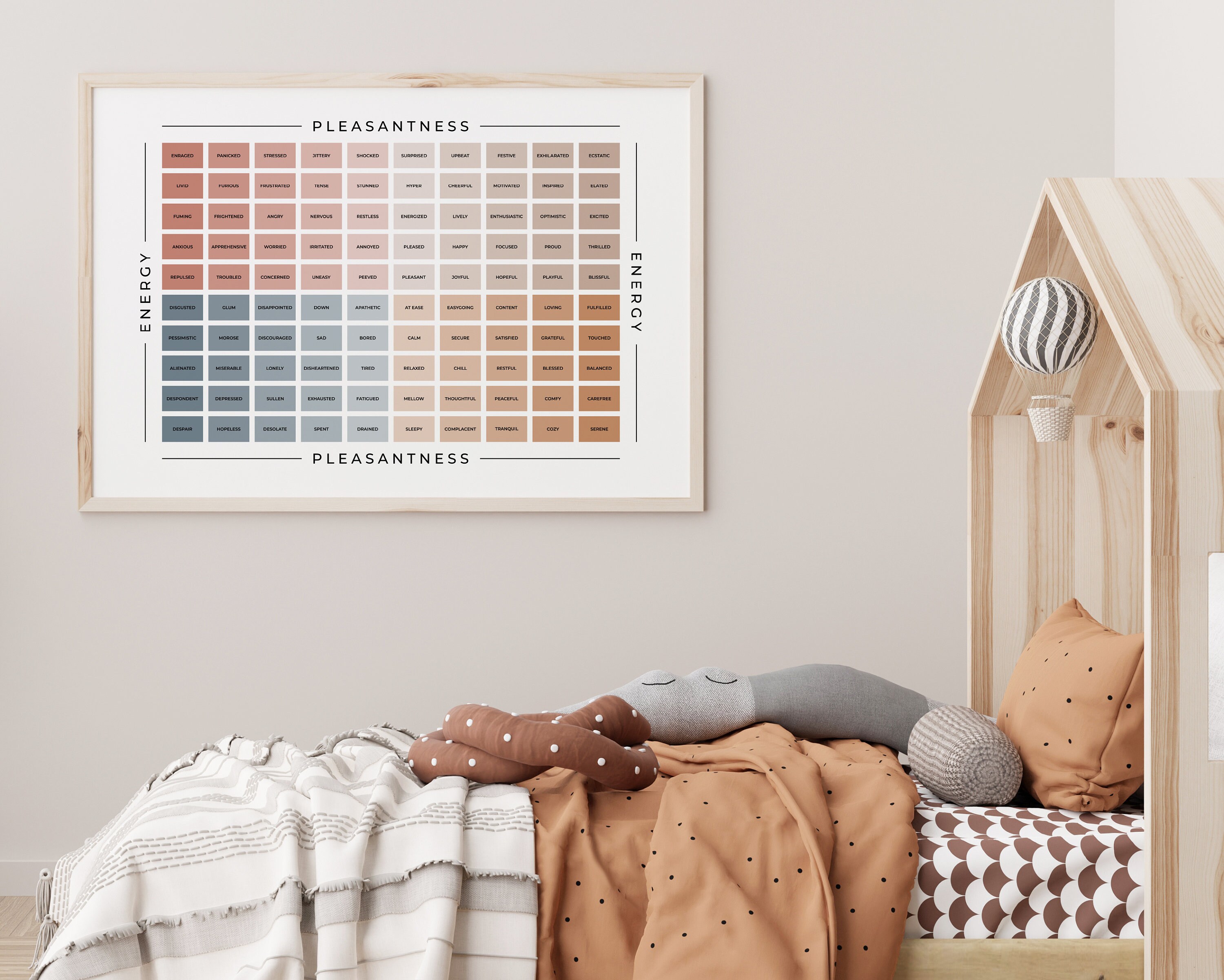 Mood Meter Earthy Black on White Mental Health Poster to Aid Emotional ...